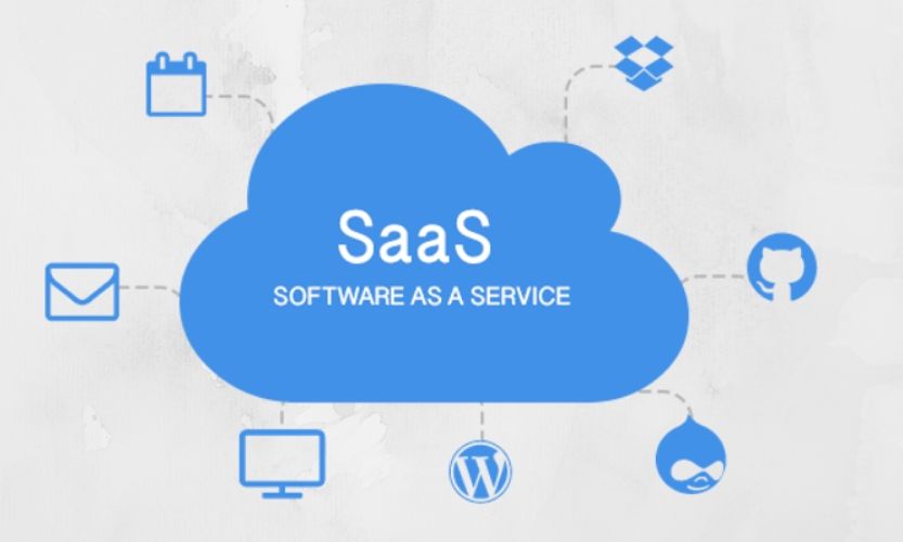 Software As A Service SaaS Software As A Service SaaS